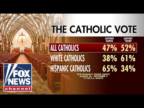 Catholic Voters Make Shocking Shift: Trump Now Their Top Choice ...