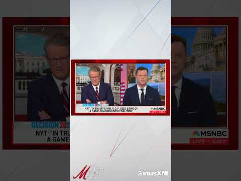 Megyn Kelly Calls Out Scarborough's Shock Over Butter Prices - American Voter Polls News